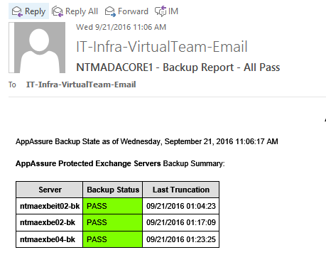Automated Alerts for Dell AppAssure Backups Failing to Truncate ...